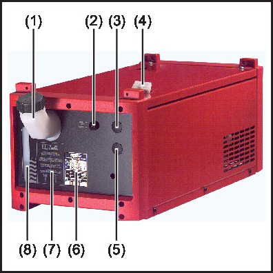 FK 4000, FK 4000 R, FK 4000 R US, FK 4000 R FC, FK 4000 Rob