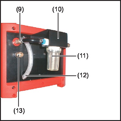 FK 4000, FK 4000 R, FK 4000 R US, FK 4000 R FC, FK 4000 Rob