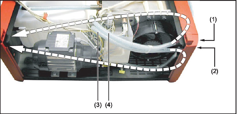 FK 4000, FK 4000 R, FK 4000 R US, FK 4000 R FC, FK 4000 Rob