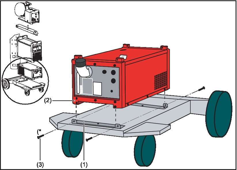 FK 4000, FK 4000 R, FK 4000 R US, FK 4000 R FC, FK 4000 Rob