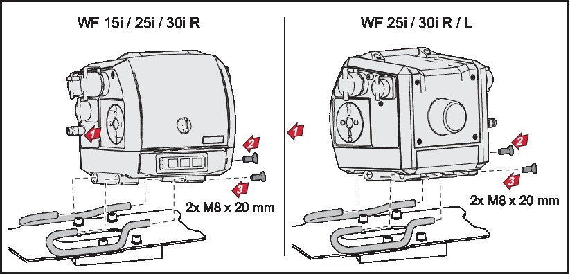 TPS/i Robotics Push welding system