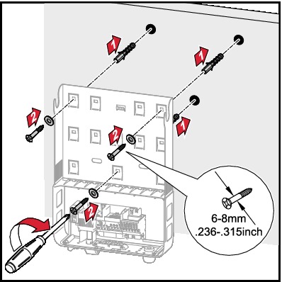 Installation Fronius Energy Package