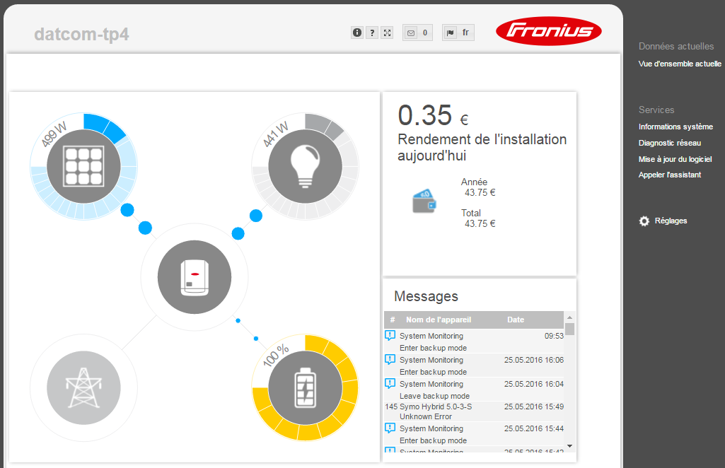 Fronius Energy Package