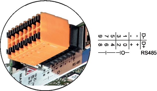 Fronius Energy Package