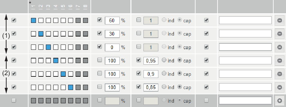 Fronius Energy Package