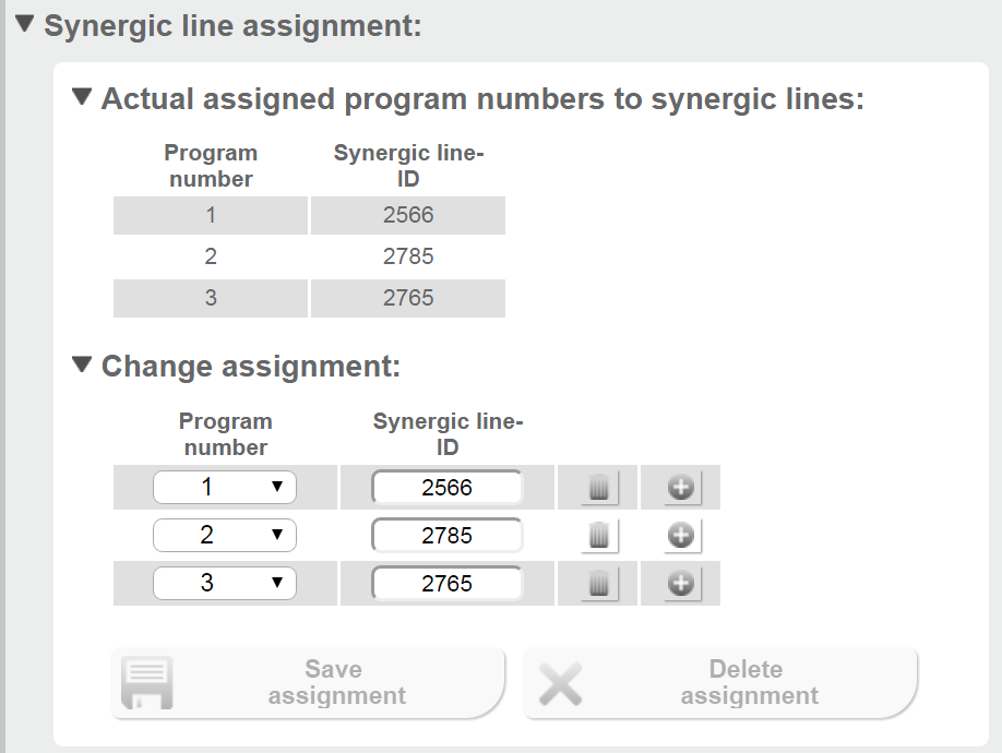 TPS/i Interface Signal Descriptions User information