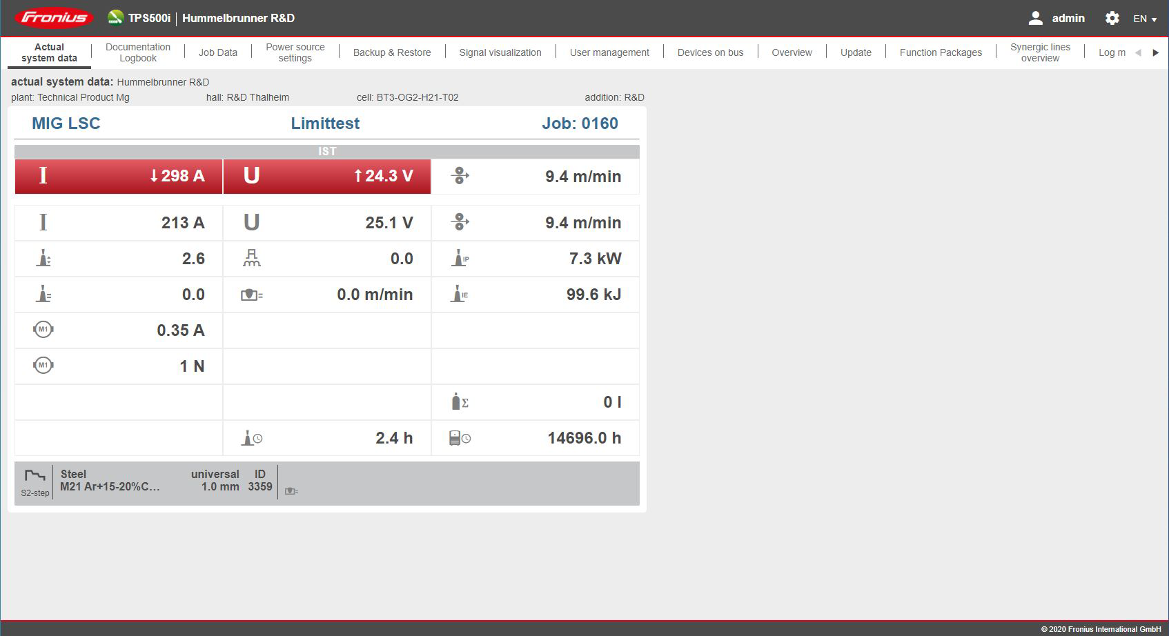 TPS/i Interface Signal Descriptions User information