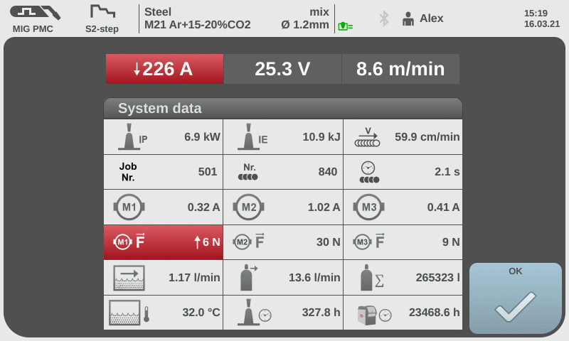 TPS/i Interface Signal Descriptions User information