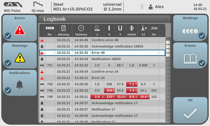 TPS/i Interface Signal Descriptions User information